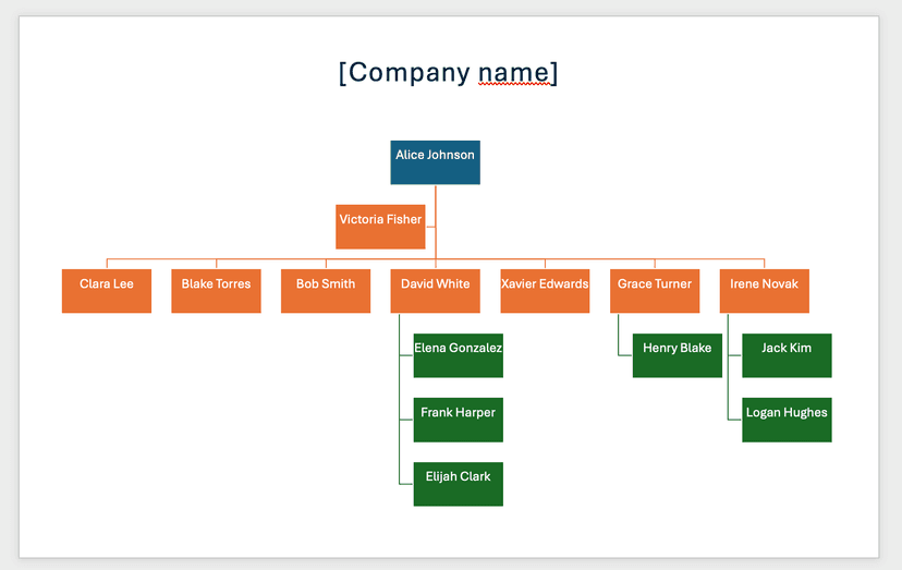 How to Create an Org Chart in Word + Free Templates